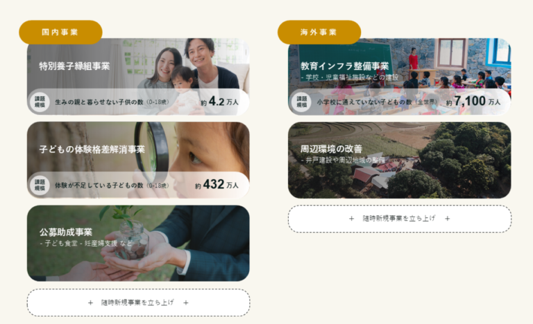 一般財団法人ミダス財団、公益財団法人化のお知らせ | MIDAS FOUNDATION | ミダス財団